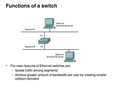 PPT LAN Switching Concepts PowerPoint Presentation Free Download ID