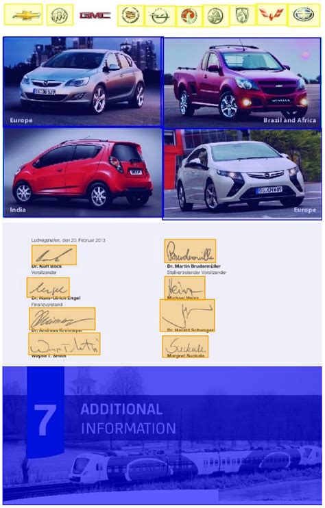 Rethinking Learnable Proposals For Graphical Object Detection In