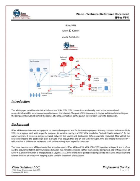 Create And Understand Ipsec Vpn Pdf