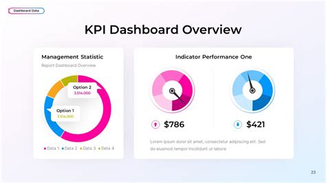 Dashboard Data PowerPoint Template Presentation Templates GraphicRiver