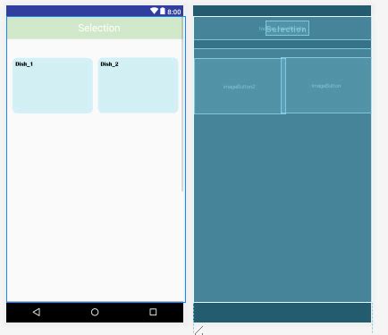 Layout In Android Emulator Looks Different Compared To Layout File Stack Overflow