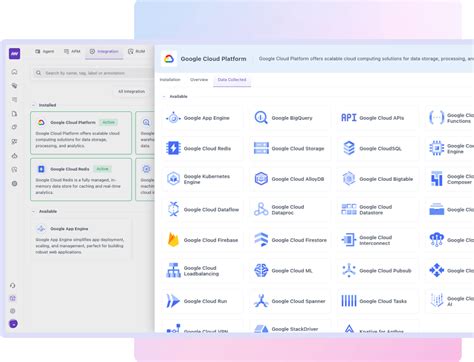 Gcp Monitoring Middleware