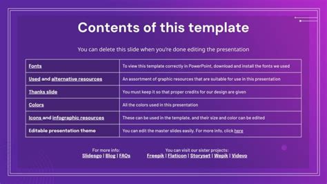 Software Project Pitch Deck Presentation