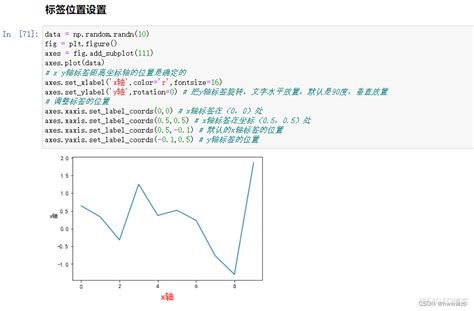 Python画多边形雷达图 Python绘制雷达图mob64ca14150f43的技术博客51cto博客