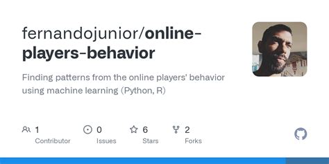 implementing real time player behavior analysis in visual programming