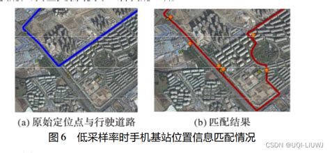 论文笔记：基于手机位置信息的地图匹配算法地图整体匹配 Csdn博客