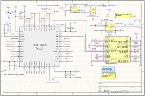 Schematic Design Guidelines Schematic Design