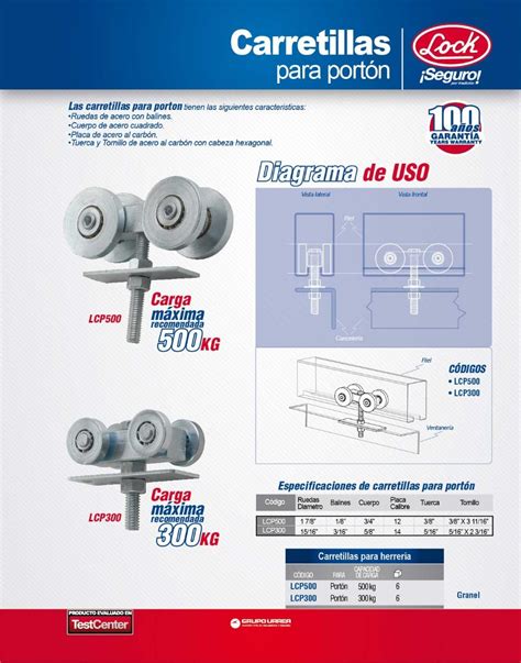 Carretilla Para Portón Capacidad 500 Kg Lock Lcp500 Mn4 Mercadolibre