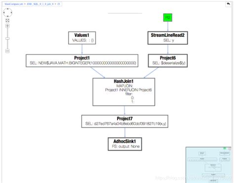 maxcompute odps重装上阵 第六弹 user defined type odps join示例 csdn博客