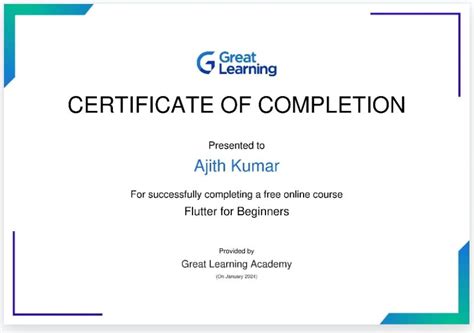 Ajithkumar R On Linkedin Flutter Flutterbeginner Flutterdev Pubdev Fluttercommunity