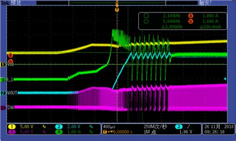 Tps54202 Questions For Tps54202 Abnormal Power On Output Waveforms Power Management Forum