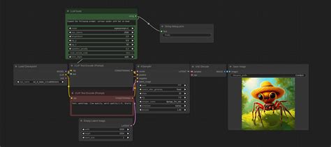 comfyui llm node update r comfyui