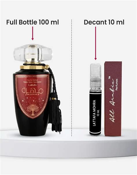 Lattafa Mohra EDP 10ML Decant For Men And Women – All Arabic