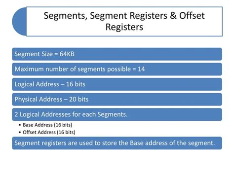 Memory Segmentation Of 8086 Pptx Data Storage And Warehousing