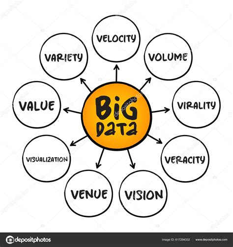 Big Data Field Treats Ways Analyze Systematically Extract Information Otherwise Stock Vector