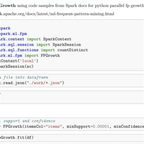 configuration of the fpgrowth algorithm in the juypter pyspark