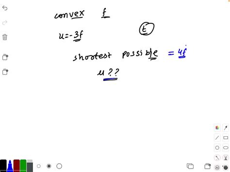 Solvedfrom A Convex Lens Of Focal Length F A Luminous Point Object Is