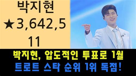 박지현 압도적인 투표로 1월 트로트 스타 순위 1위 독점 박지현의 이런 성과에 자랑스러운 팬들이 눈물을 흘리는 이유는 무엇일까 Youtube