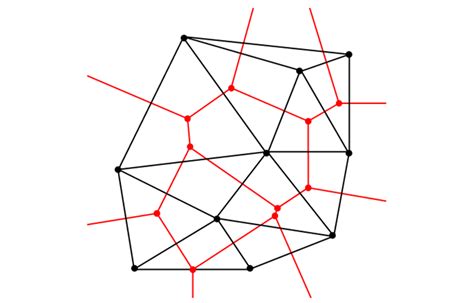 무작위로 나눈 그림에도 이유가 있다 ‘보로노이 다이어그램과 ‘델로네 삼각분할