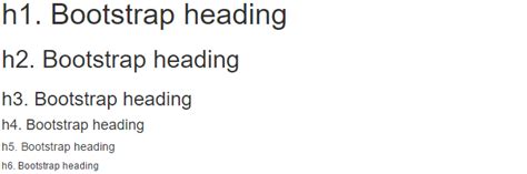 Bootstrap Typography Text Styling And Formatting