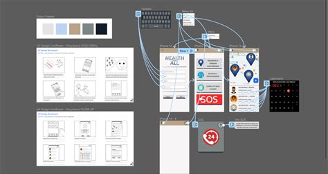Ux Design Certificate Storyboard Figma