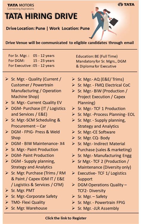 Rishi Kumar Posted On Linkedin