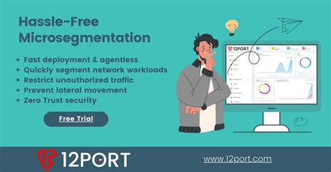 12port Inc On Linkedin Cybersecurity Microsegmentation Zerotrust Networksecurity…