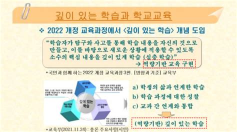 학생부 종합전형의 핵심 역량