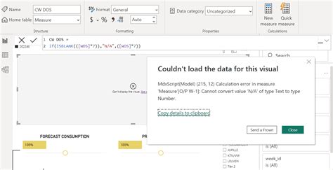 Error Al Convertir En Blanco Con Na En Una Medi Microsoft Fabric Community