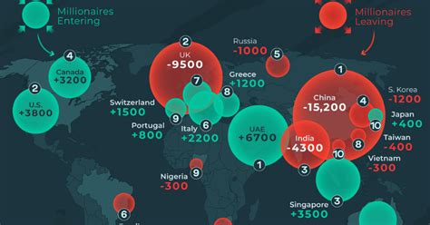 Миграция миллионеров в 2024 году 09 09 24 10 47 Пикабу