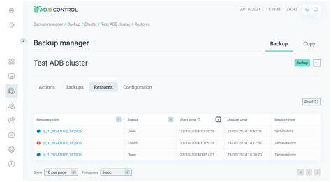 How To View Data Restores In Adbm Adbm Arenadata Docs