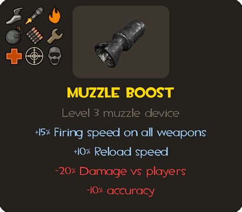 Muzzle Boost For All Classes Rtf2weaponideas Muzzle Boost For All Classes Rtf2weaponideas