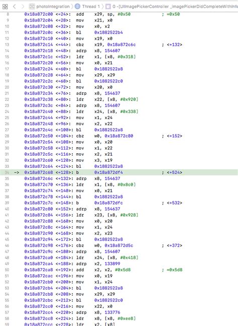 Segfault Album On Imgur