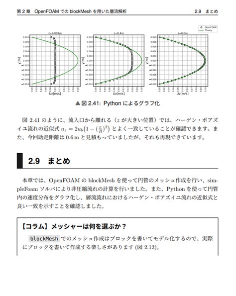 Openfoam Kamakiri Physics Booth
