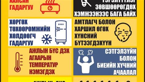 Гал тогооны эрсдэлүүд Z1s123 Гал тогоо Гал тогооны аюул Тогоочийн аюулгүй байдал