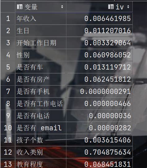 Mysql 数据的导入mysql导入数据 Csdn博客 Mysql 数据的导入mysql导入数据 Csdn博客
