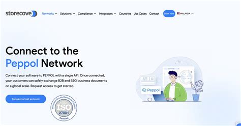 Understanding Peppol E Invoicing Making Business Easy In Malaysia
