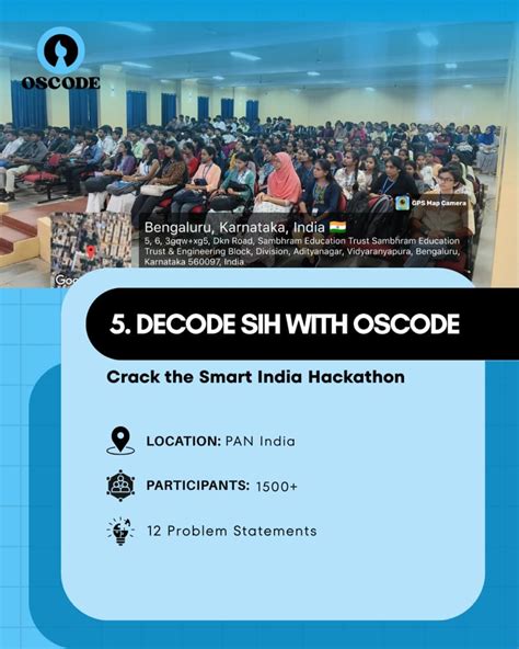 Communityx Indias Engineering Community Platform Communityx