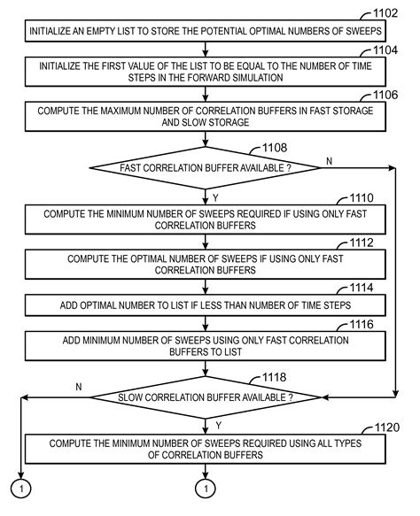 Acoustic Presence Detection Patented Technology Retrieval Search Results Eureka Patsnap