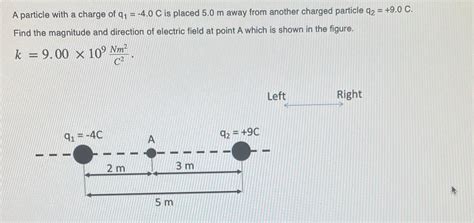 Solved A Particle With A Charge Of C Is Placed Chegg