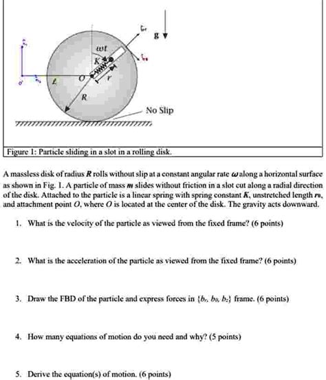 a massless disk of radius r rolls without slip at a constant angular