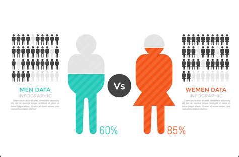 Visualizing Data A Beginners Guide To Infographics