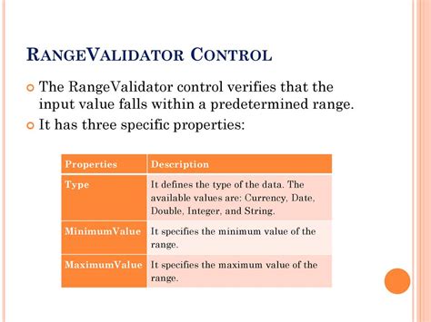 Ppt Download