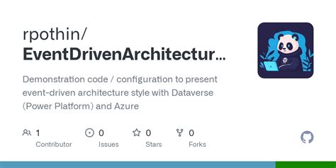 Github Rpothineventdrivenarchitecture With Dataverse And Azure Demo Demonstration Code