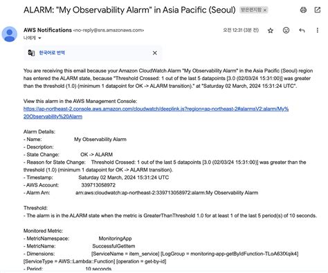 Aws Serverless Observability Workshop 1 Introduction And Metrics And Dashboard And Canary