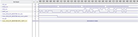 Ads 1118 Shift The Config Register Data Converters Forum Data