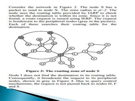 Mobile Ipdhcpadhoc Routing Protocols Ppt