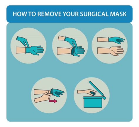 Taking Off Latex Gloves Illustrations Royalty Free Vector Graphics