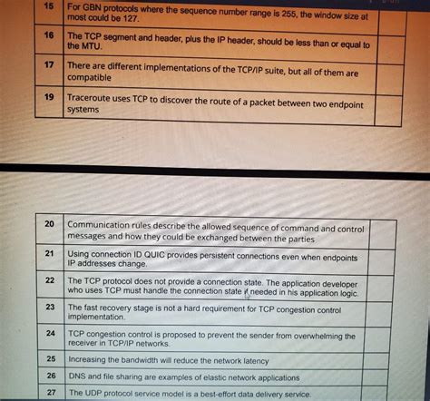 Solved 15 For Gbn Protocols Where The Sequence Number Range