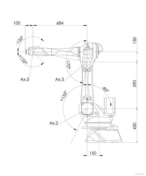 关于开源c机器人库robotics Library Csdn博客